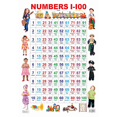 Buy Dreamland Numbers 1-100 Chart Online at Best Price of Rs 129 ...