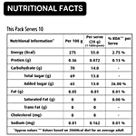 Buy Mapro Jam Mango 200 Gm Jar Online at the Best Price of Rs 99 ...