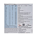 Buy Moktel Moktel Tablet Online at Best Price of Rs 231 - bigbasket