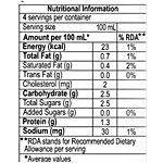 Buy Amul Buttermilk/Chaas Polypack Online at Best Price of Rs 15 ...