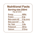 Buy Absolute Milk Desi A2 Cow Milk Online at Best Price of Rs 85 ...