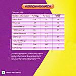 Buy Nestle Munch Munch Max Choco Coated Crunchy Wafer Bar Online at ...