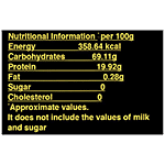 Buy Perfetto Special Edition Box - Assorted Flavours, Intense Aroma ...