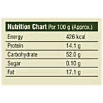 Buy Tablespoon Coriander Powder - Promotes Digestion, Rich Aroma ...