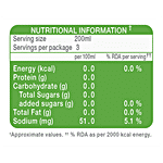 Buy Paper Boat Zero Sparkling Water - Lemon Lime Online at Best Price ...