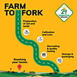 Buy 24 Mantra Organic Low GI Rice Online at Best Price of Rs 300 ...