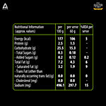 Buy ITC Master Chef Chilli Garlic Potato Shots - Super Saver Pack ...