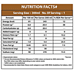 Buy XLR8 FitMilk Cookies & Cream Flavour High Protein Milk Online at ...