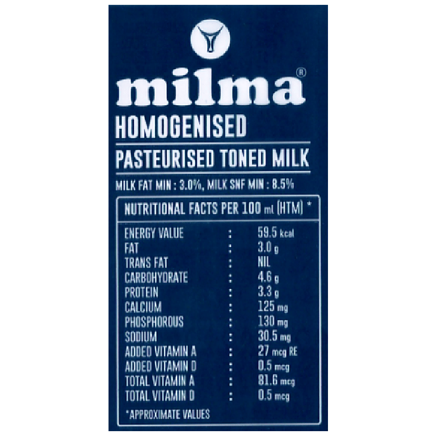 Milma Milk Packet Png